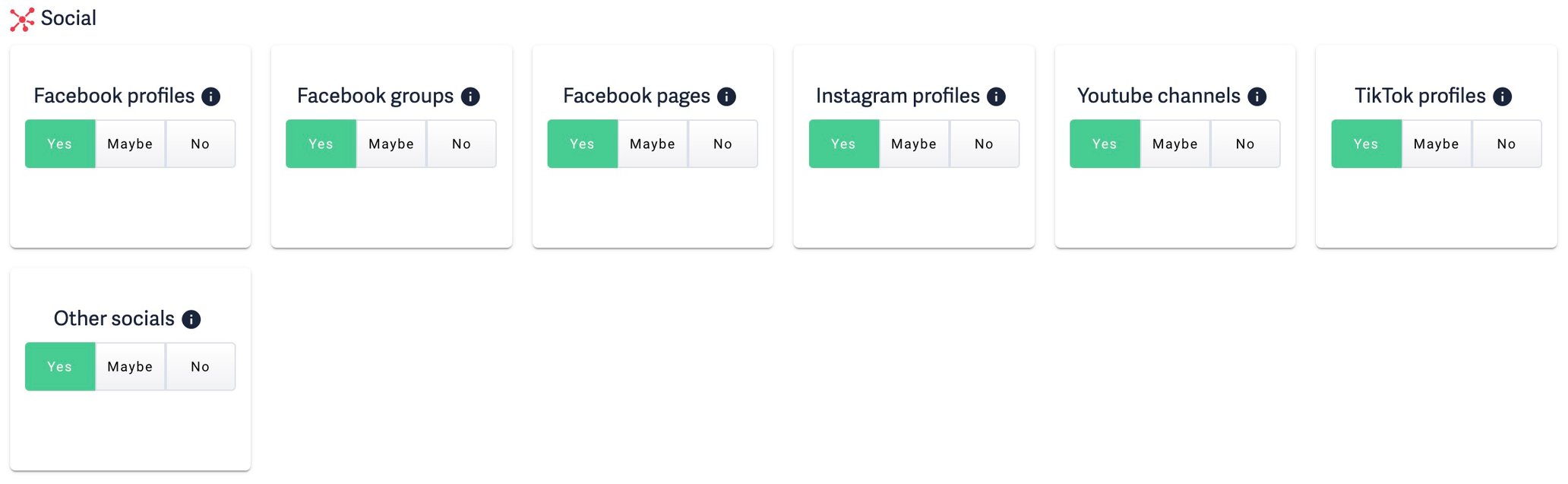 Advertisers - Traffic Source Types Preferences